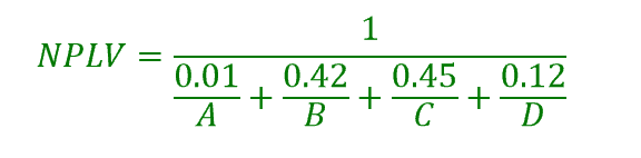 NPLV rating system application for chilled water plants