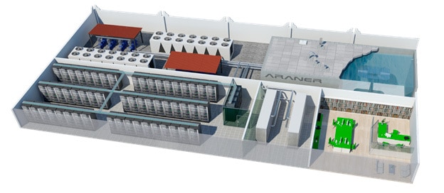 Data Center Water Cooling | Data Center Cooling | ARANER