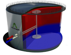 Stratified Thermal Energy Storage Tanks | ARANER