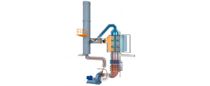 Energy recovery through a flue gas condenser