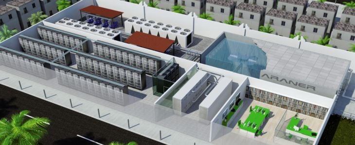 Data Center Qatar: what does the current market look like