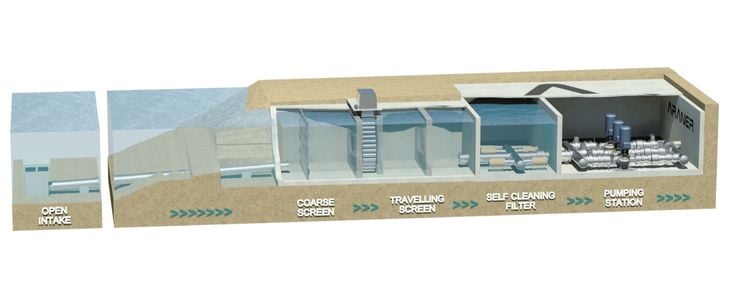 Seawater heat pumps to increase efficiency in buildings