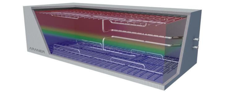 Seasonal thermal energy storage: cutting-edge energy efficiency