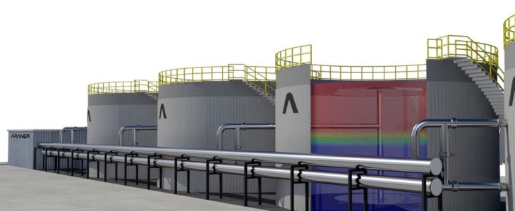 What are the types of thermal energy storage systems?