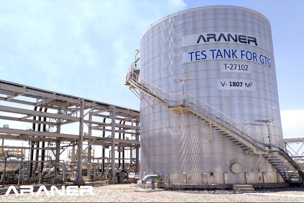 Challenges of energy storage | ARANER