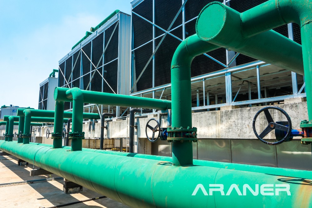 Industrial Heat Sources | ARANER